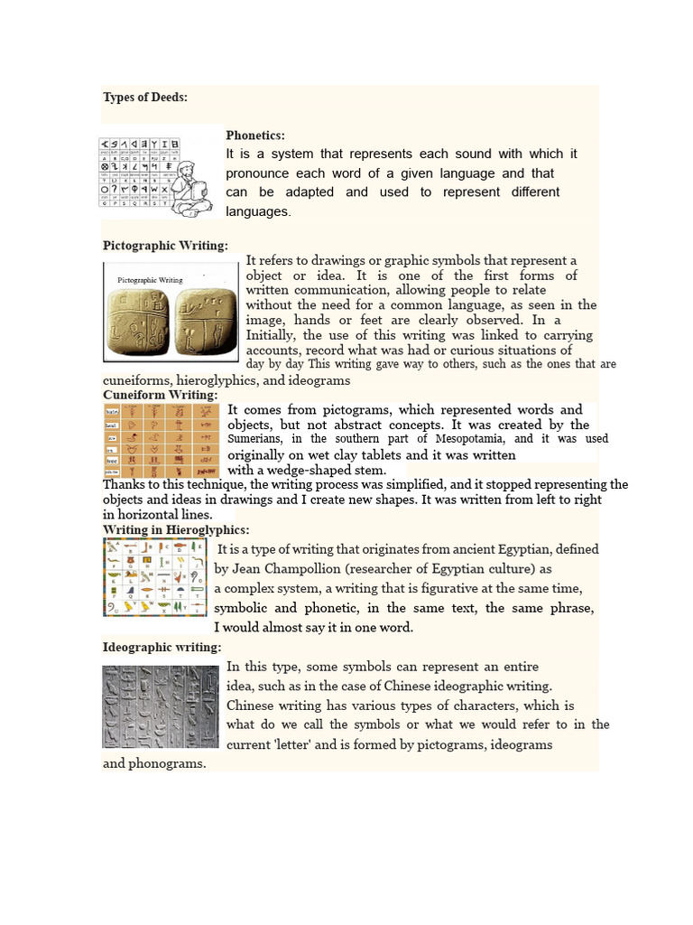 Types of Writings | PDF | Writing | Egyptian Hieroglyphs