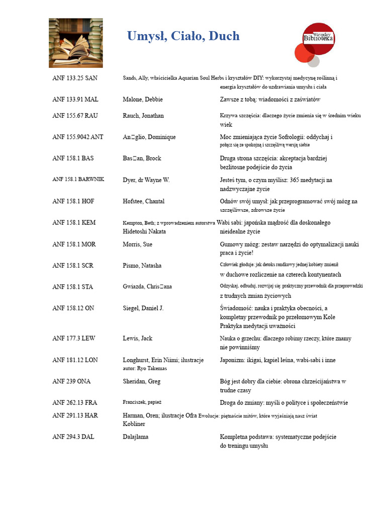 Umysł Ciało Duch | PDF