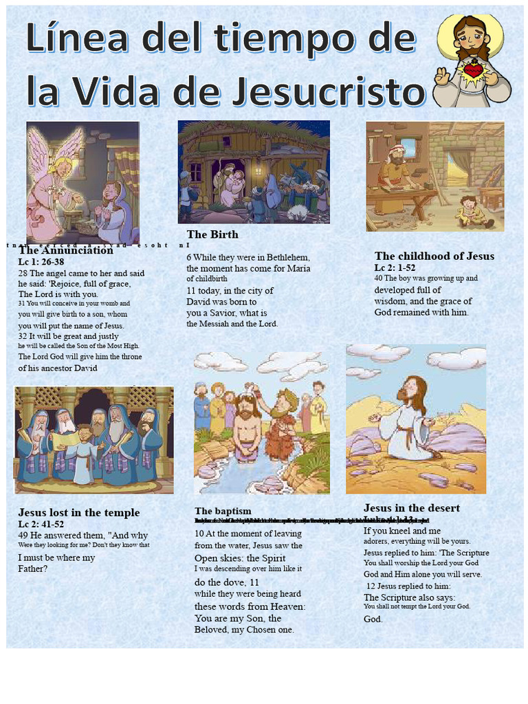 Key Events in Jesus' Life | PDF | Jesus | Jewish Messiah Claimants