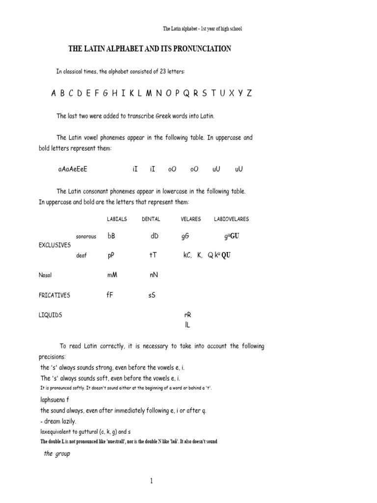 Latin Alphabet | PDF | Latin | Alphabet
