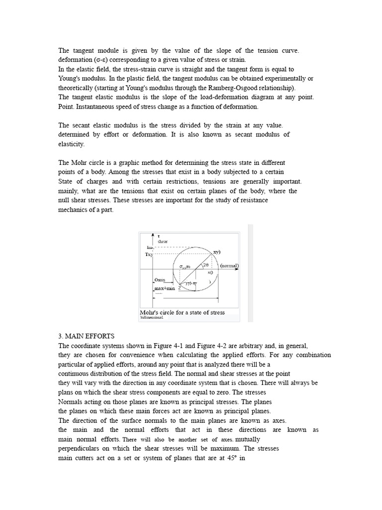 Understanding Tangent and Secant Moduli | PDF | Deformation ...