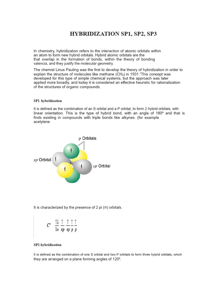 Hybridization SP1 | PDF | Molecular Orbital | Atomic Orbital
