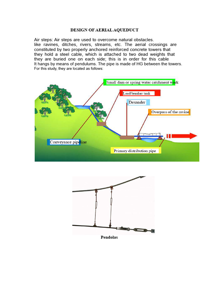 Aerial Aqueduct Design Overview | PDF | Civil Engineering | Mechanical ...