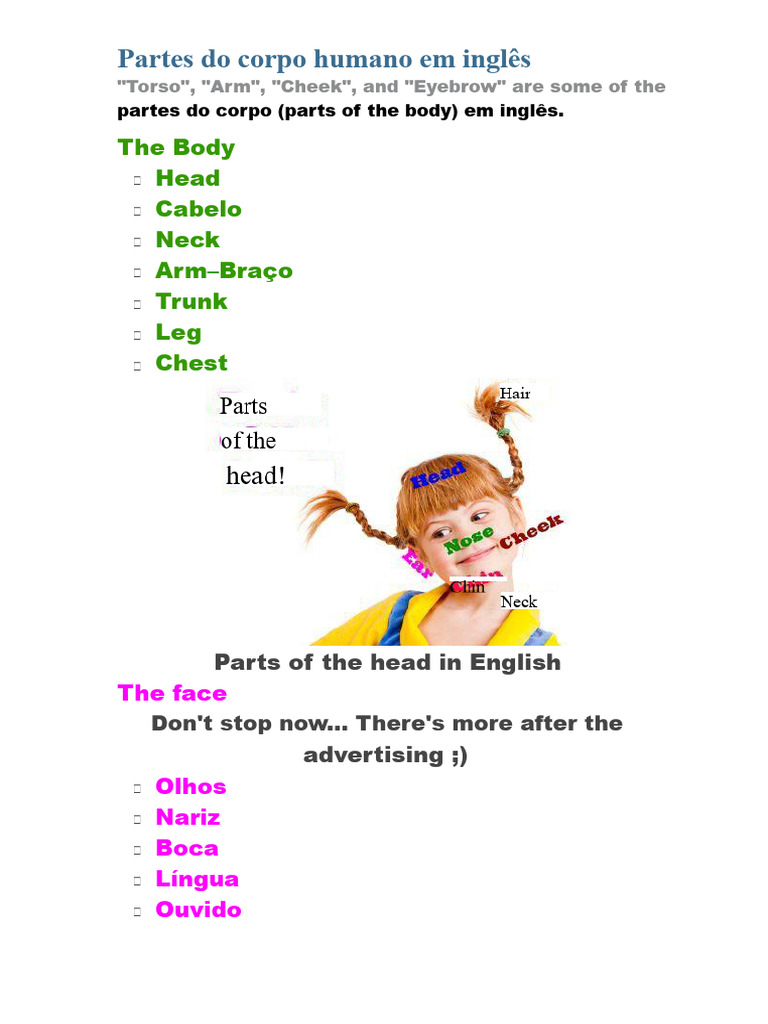 Parts of The Human Body in English | PDF