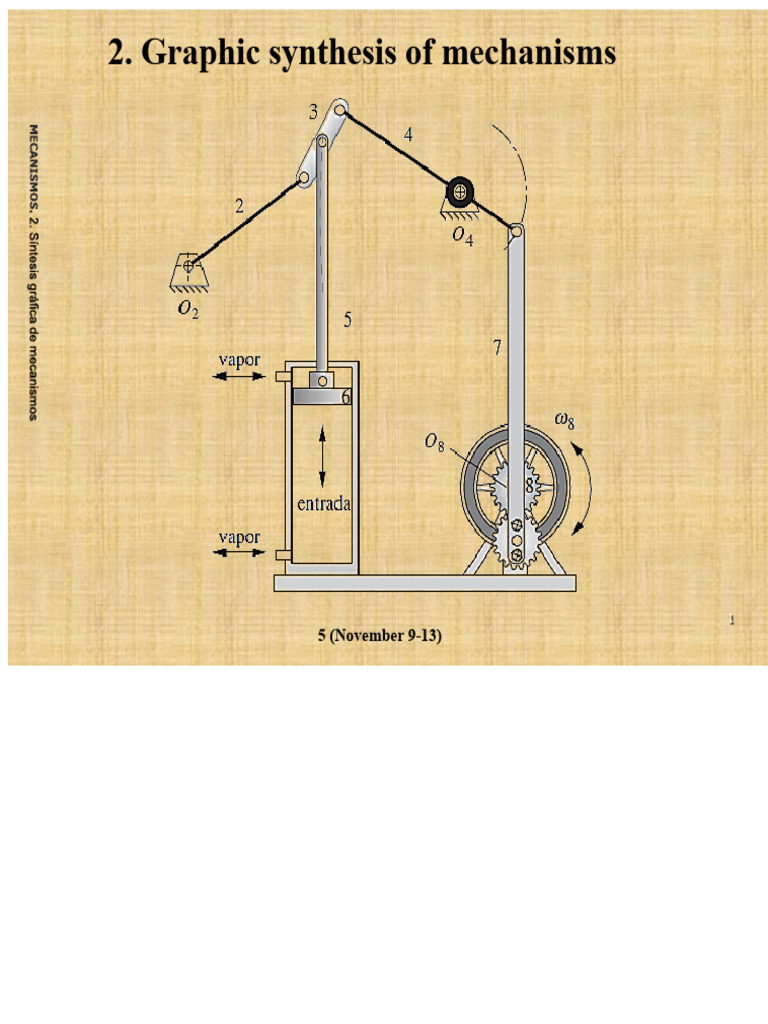 Mechanisms: Five-Bar and Straight-Line | PDF | Gear | Mechanics