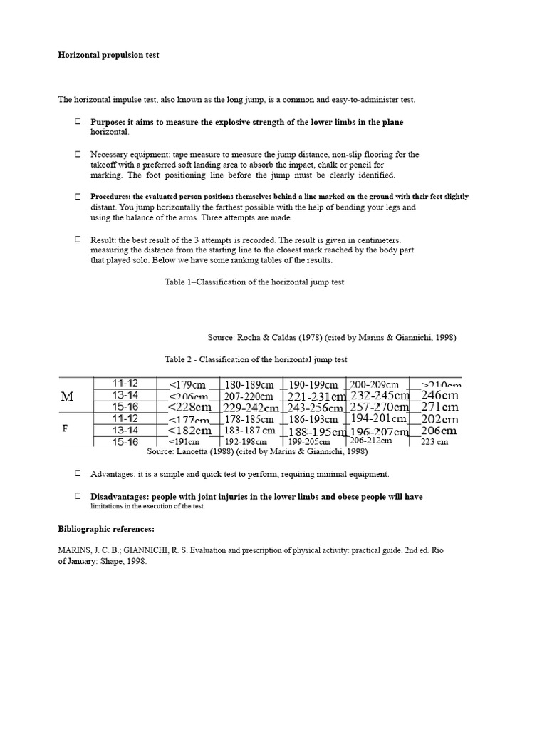 Horizontal Propulsion Test | PDF