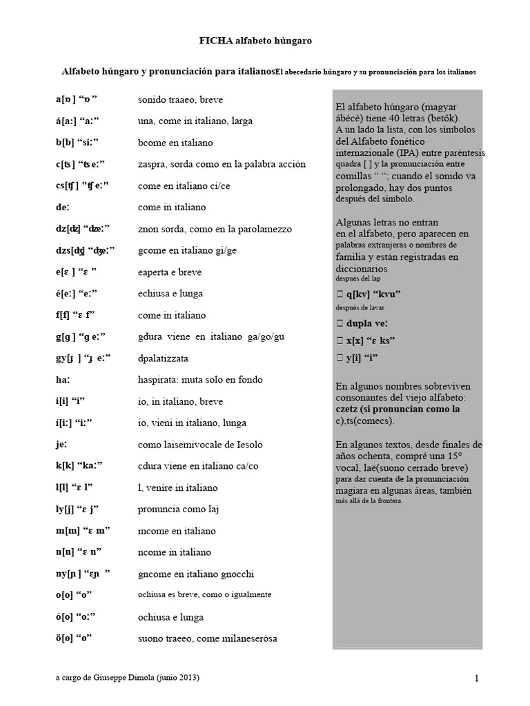 Alfabeto y pronunciación húngara | PDF | latín | Vocal