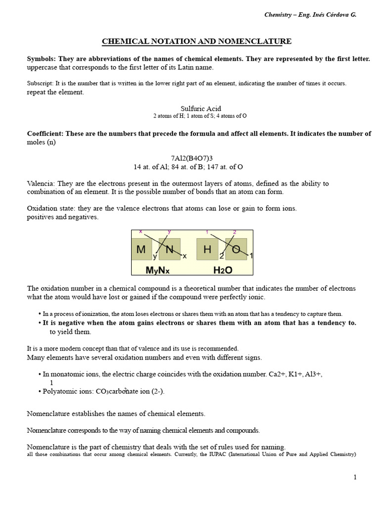 Nomenclature and Notation of Binary and Ternary Compounds | PDF | Ion ...