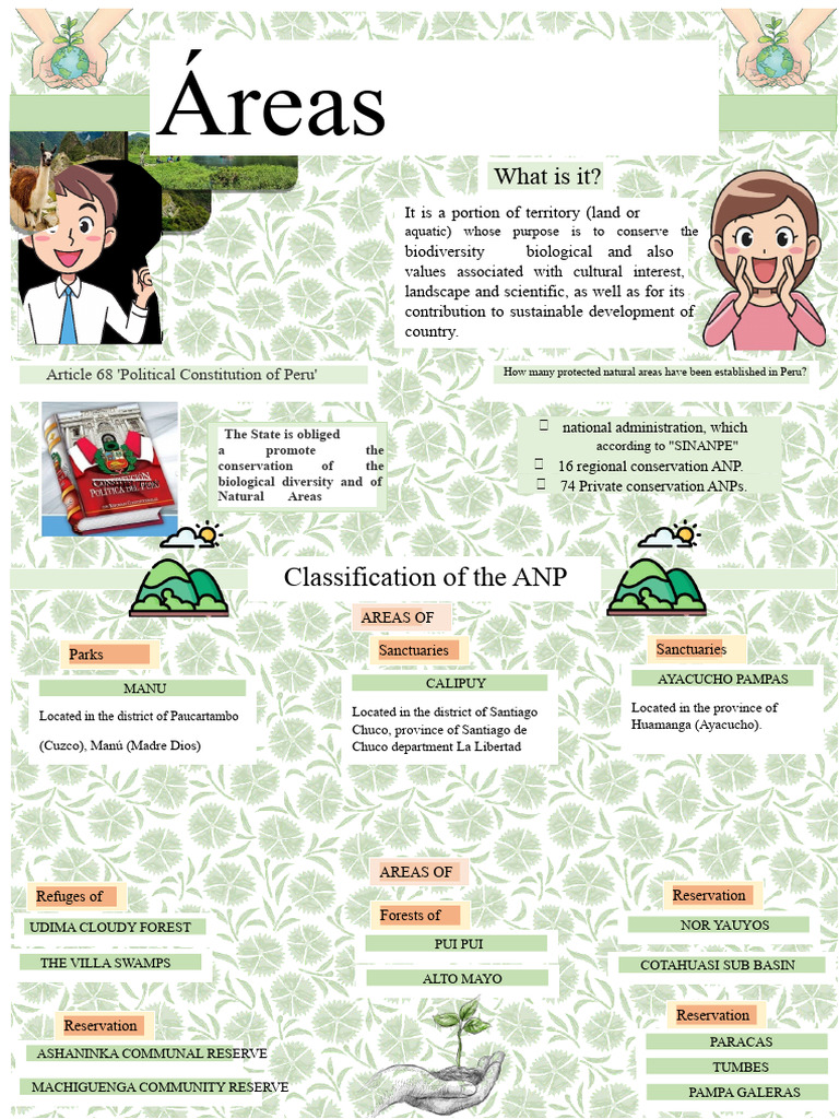 Infographic Reservations | PDF | Biodiversity | Environmental Social ...