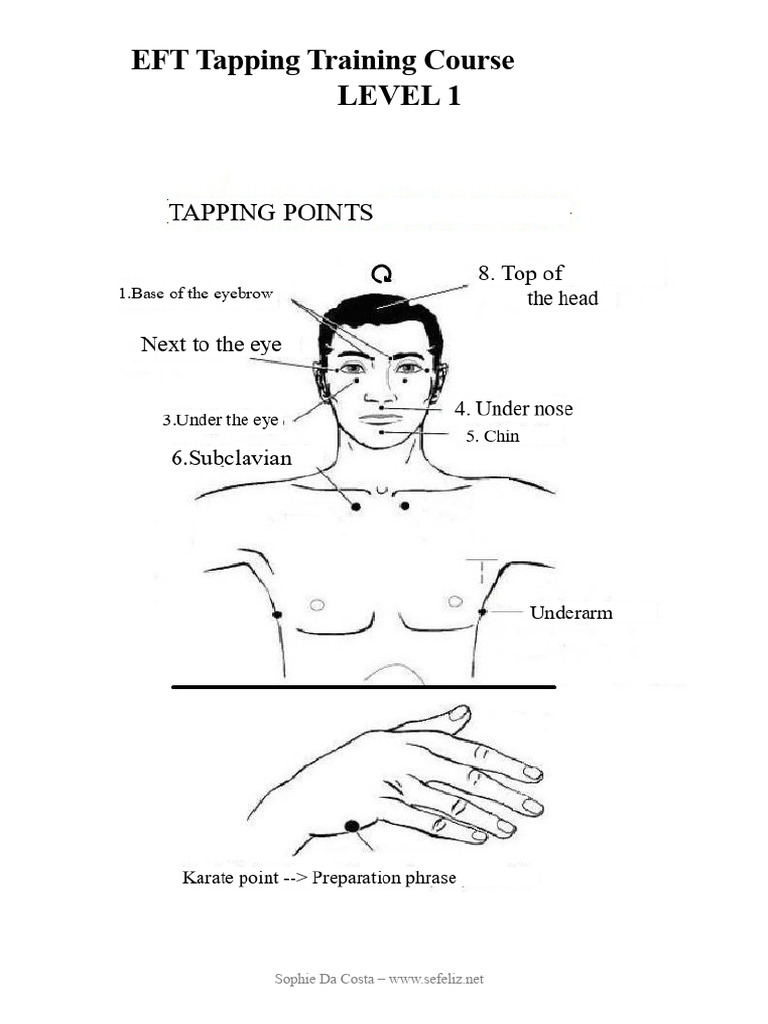 Level 1 Tapping Course | PDF | Anxiety | Sleep