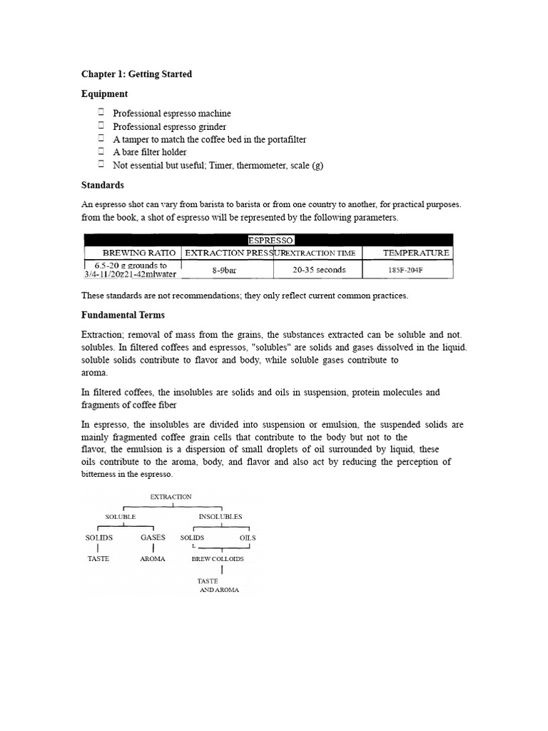 Notes Professional Barista Handbook | PDF | Coffee | Solubility