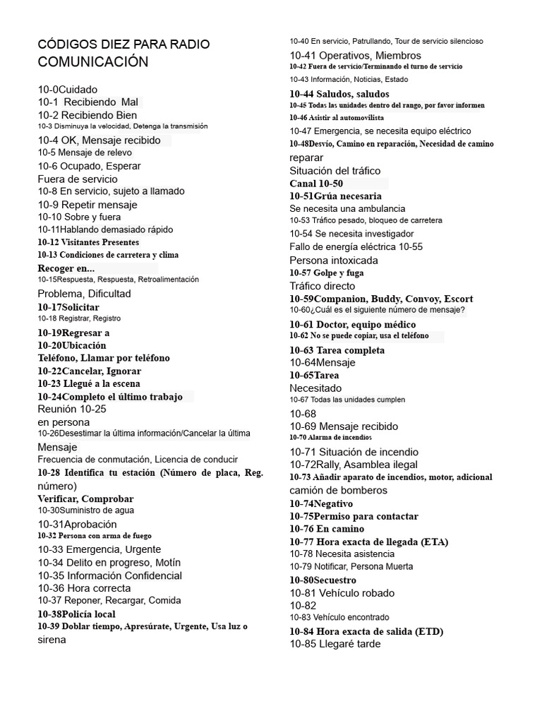 Códigos de Radio y Comunicación Efectiva | PDF | Radiodifusión