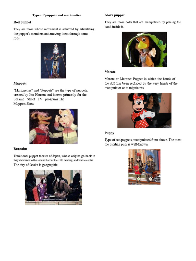 Types of Puppets Explained | PDF | Puppets | Puppetry