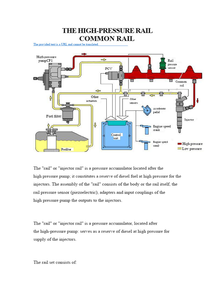 High-Pressure Rail System Overview | PDF | Fuel Injection | Diesel Engine