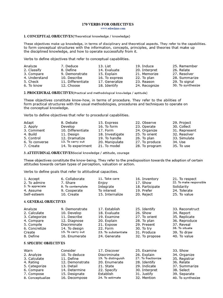 470 Verbs For Goals and Planning | PDF | Methodology | Knowledge