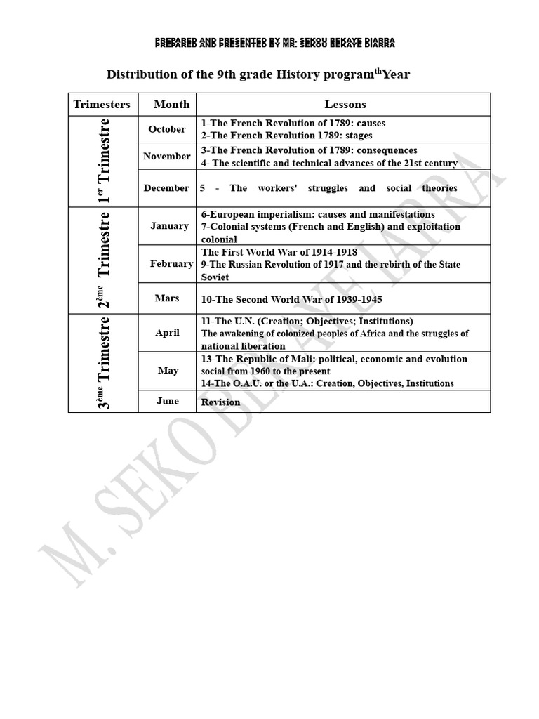 History Course 9th Grade | PDF | Russian Revolution | Vladimir Lenin