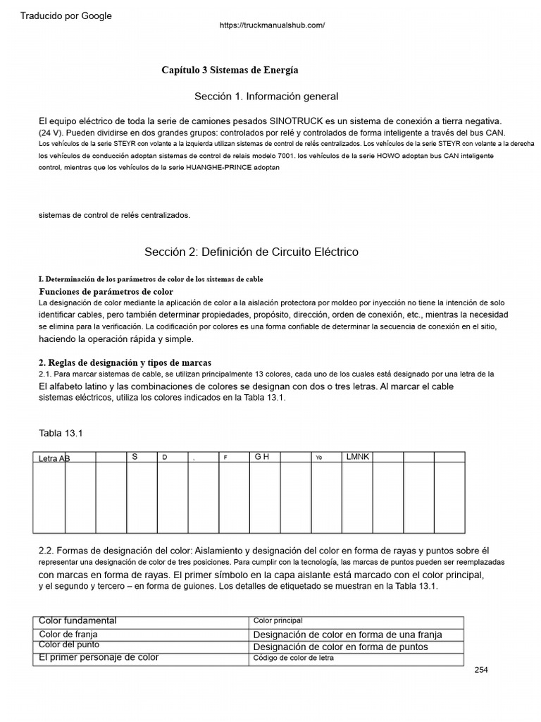 Sinotruk Howo Diagramas de Cableado Eléctrico | PDF | Relé | Color