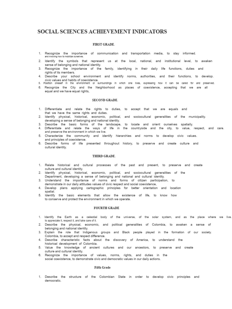 Social Sciences Curriculum Indicators | PDF | Knowledge | Science