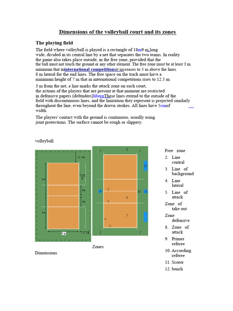 Dimensions of The Volleyball Court and Its Zones | PDF | Volleyball ...