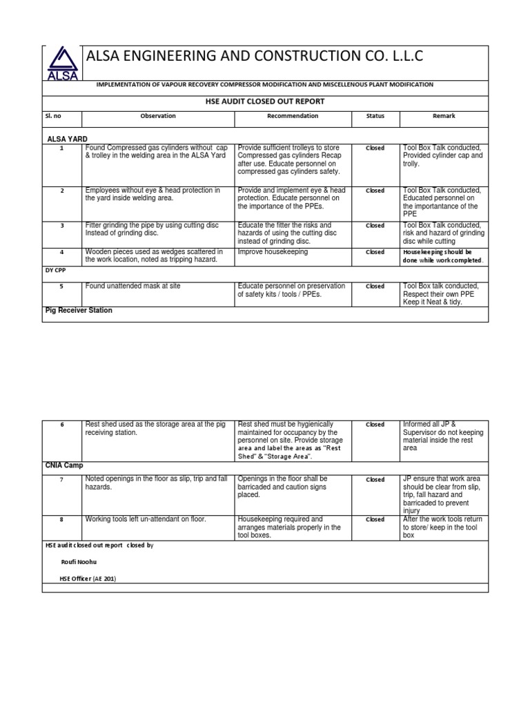 Hse Audit Closed Report | PDF