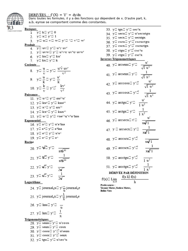Formules de dérivées et règles de calcul | PDF | Échecs | Théorie (échecs)