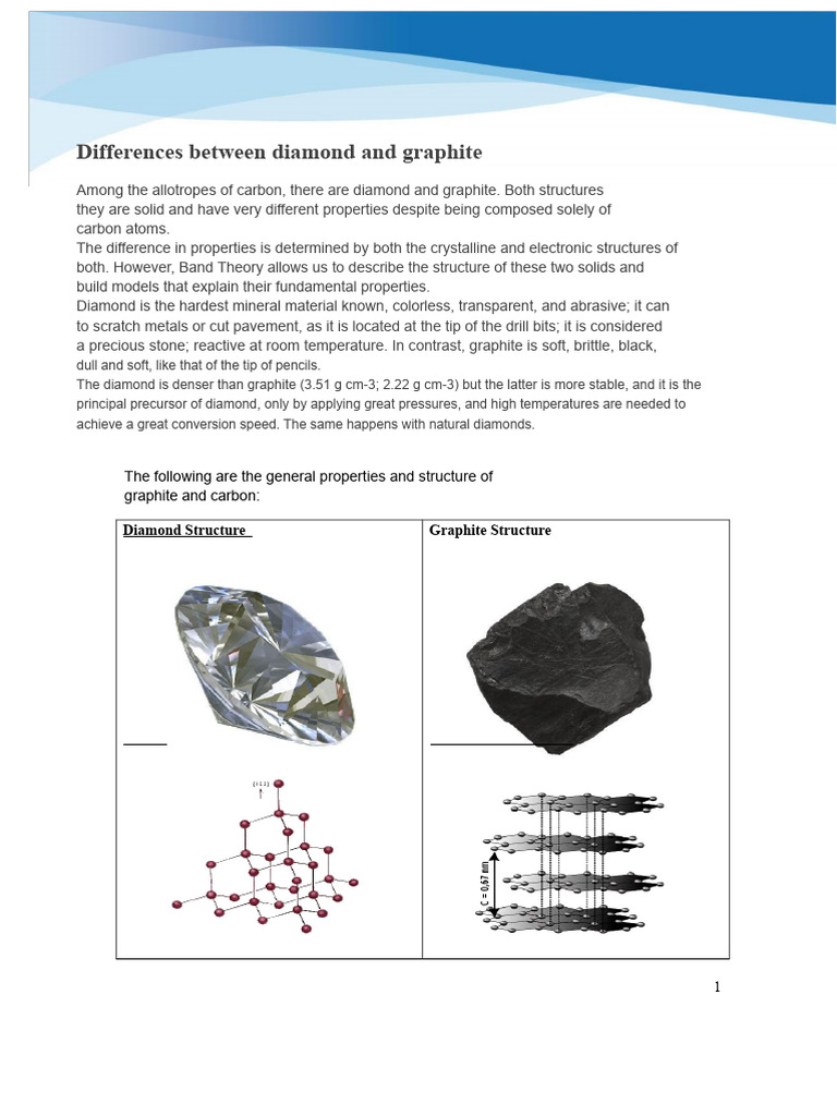 Diamond vs Graphite: Structure & Properties | PDF | Carbon | Diamond