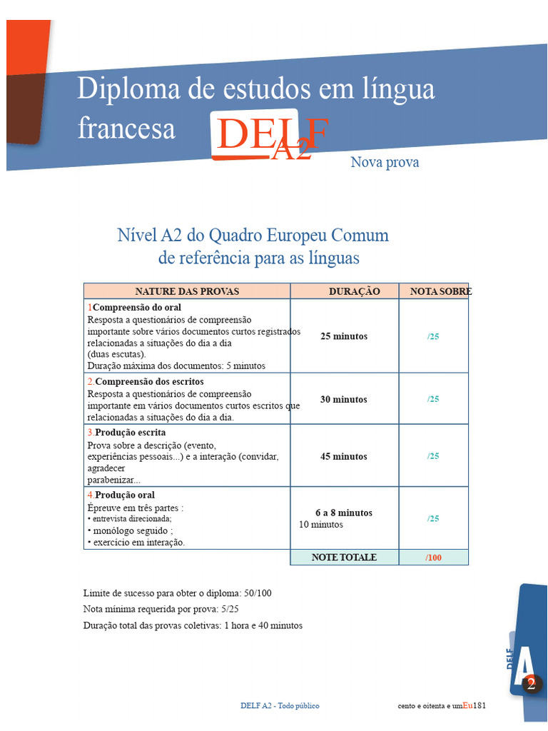 Provas DELF A2: Estrutura e Conteúdo | PDF | Natal