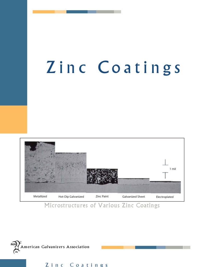 Zinc Coatings | PDF