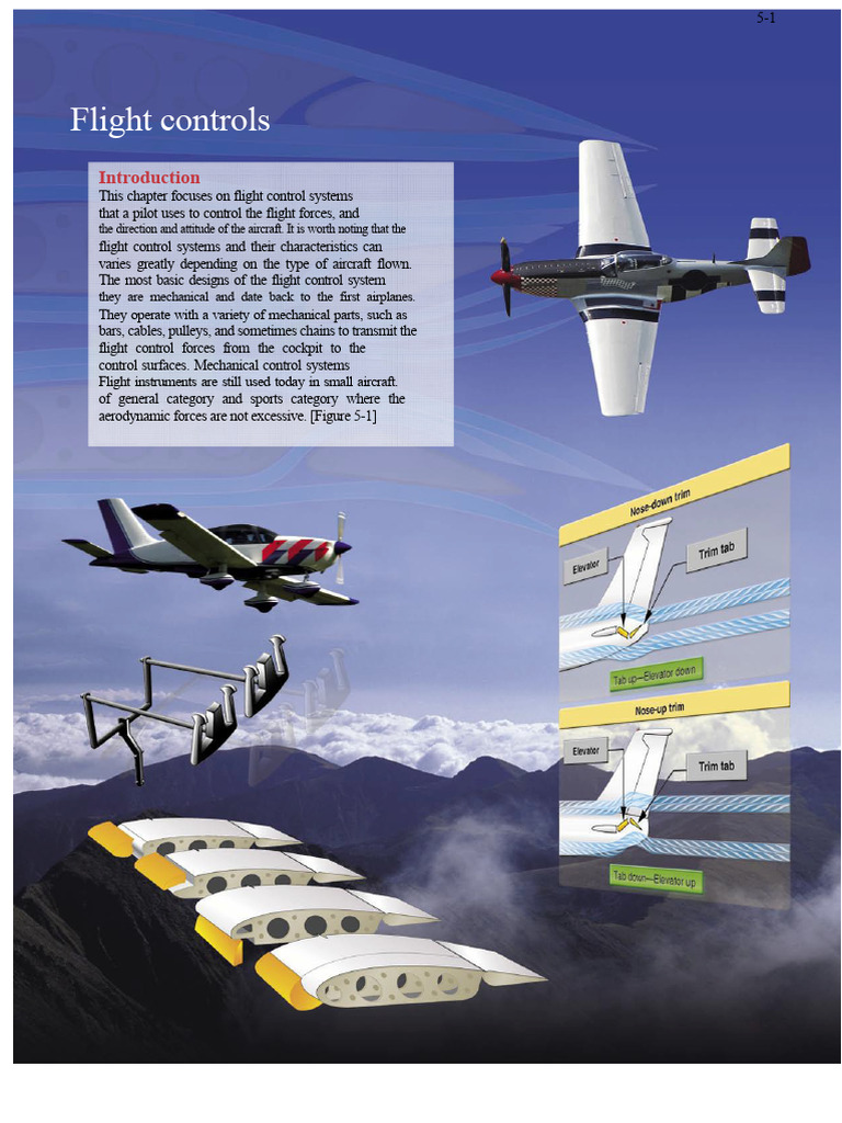 Chapter 2 Flight Controls | PDF | Aileron | Flight Control Surfaces