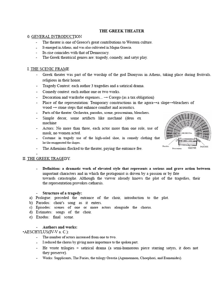 Overview of Greek Theater History | PDF | Theatre | Tragedy