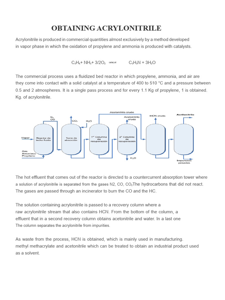 Obtaining Acrylonitrile | PDF