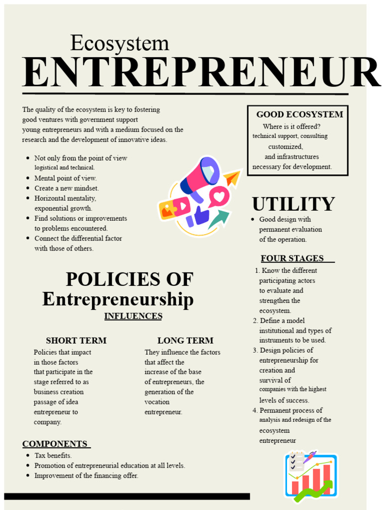 The Entrepreneurial Ecosystem | PDF | Entrepreneurship | Mindset