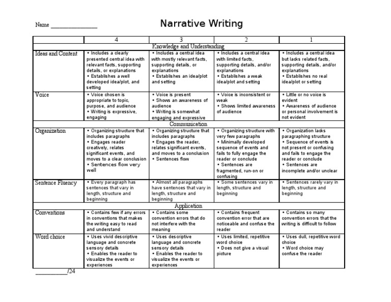 Narrative Rubric 2 | Download Free PDF | Paragraph | Narrative