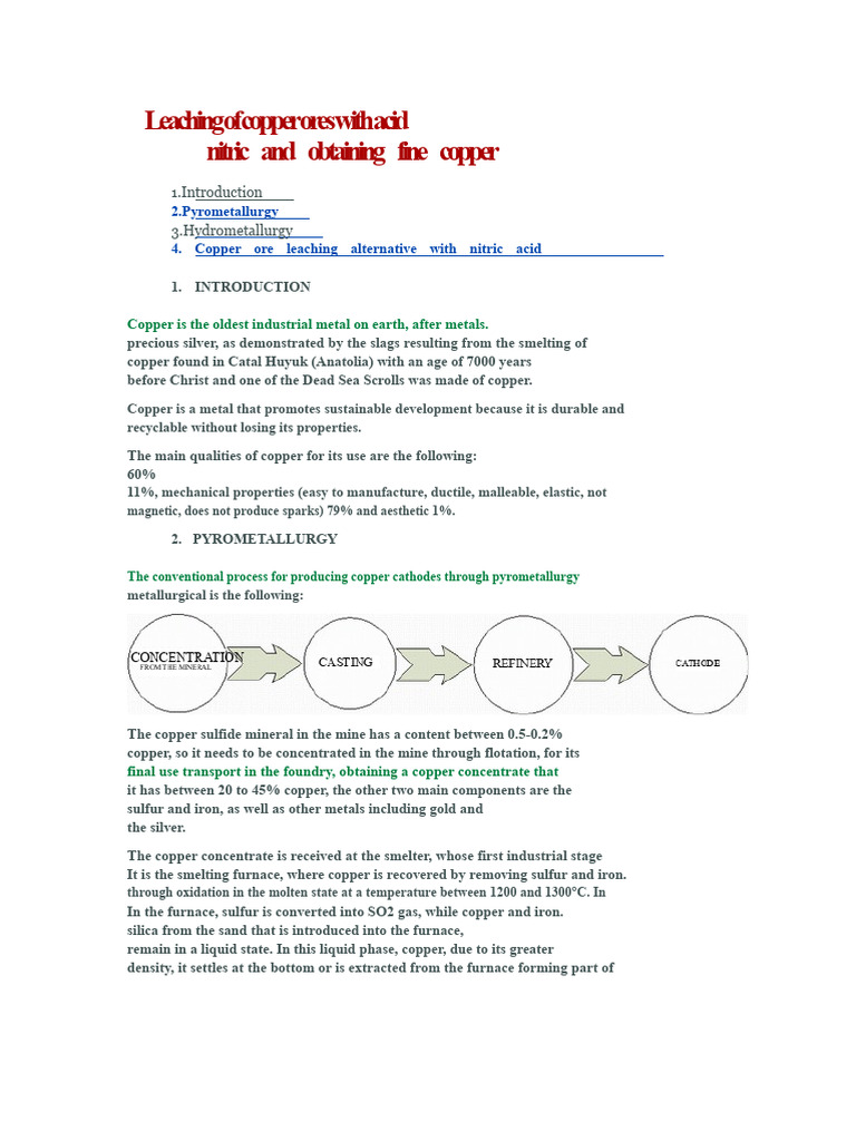 Leaching of Copper Minerals With Nitric Acid and Obtaining Fine Copper ...