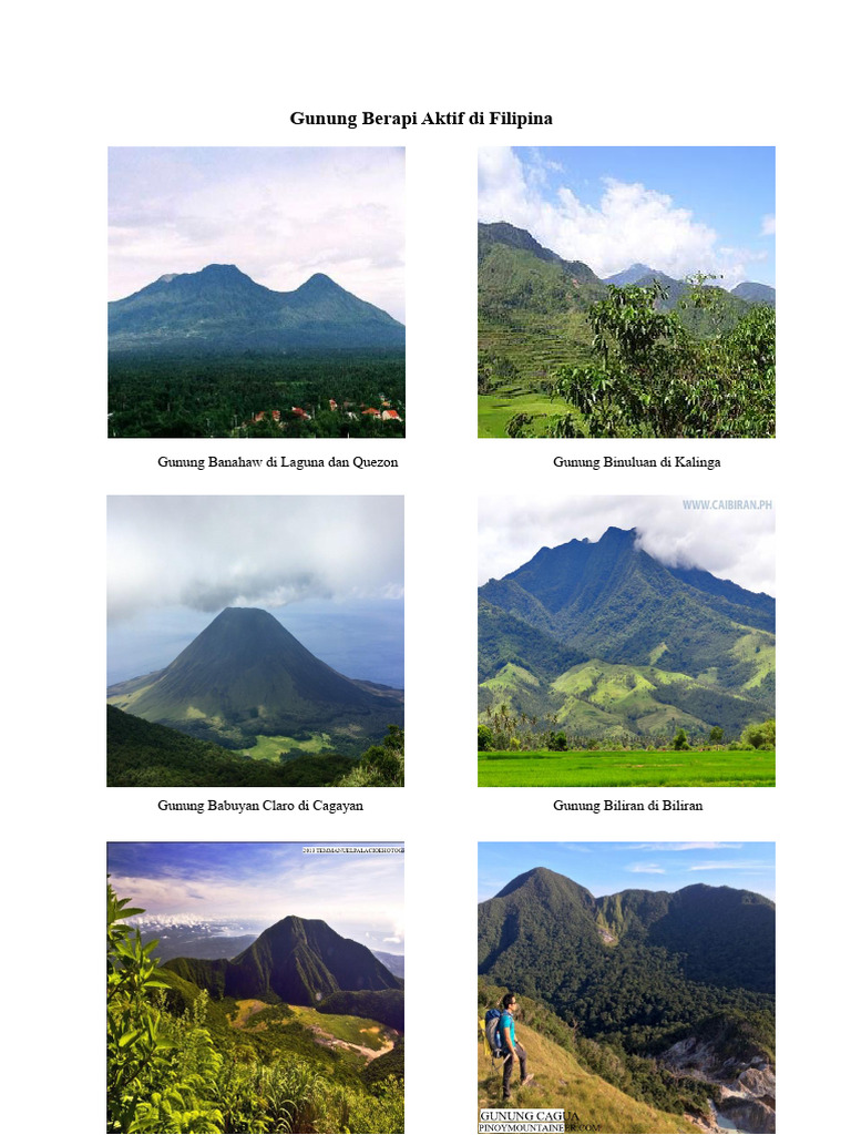 Gunung Berapi Aktif Di Filipina | PDF