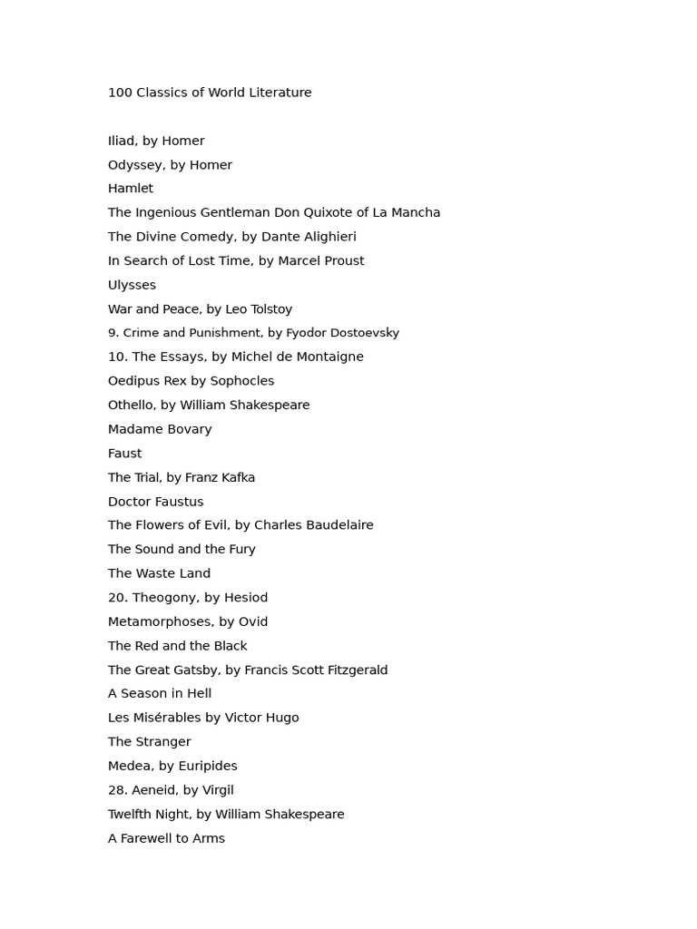 100 Classics of World Literature | PDF | Homer