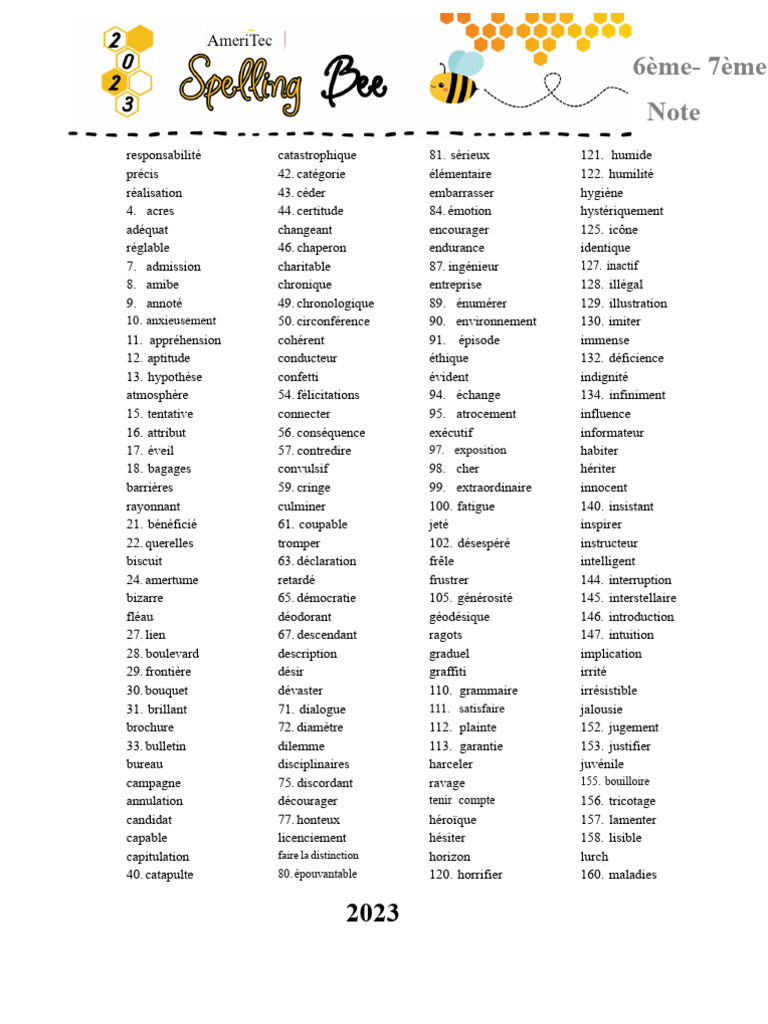 Liste de L'orthographe Pour Le Concours de Mots de La 6e Et 7e Année ...