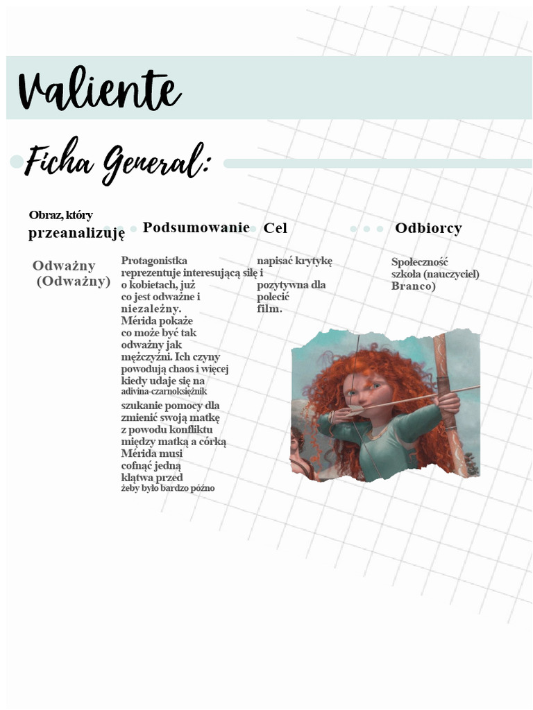 Odważna (Valiente) - Krytyka | PDF