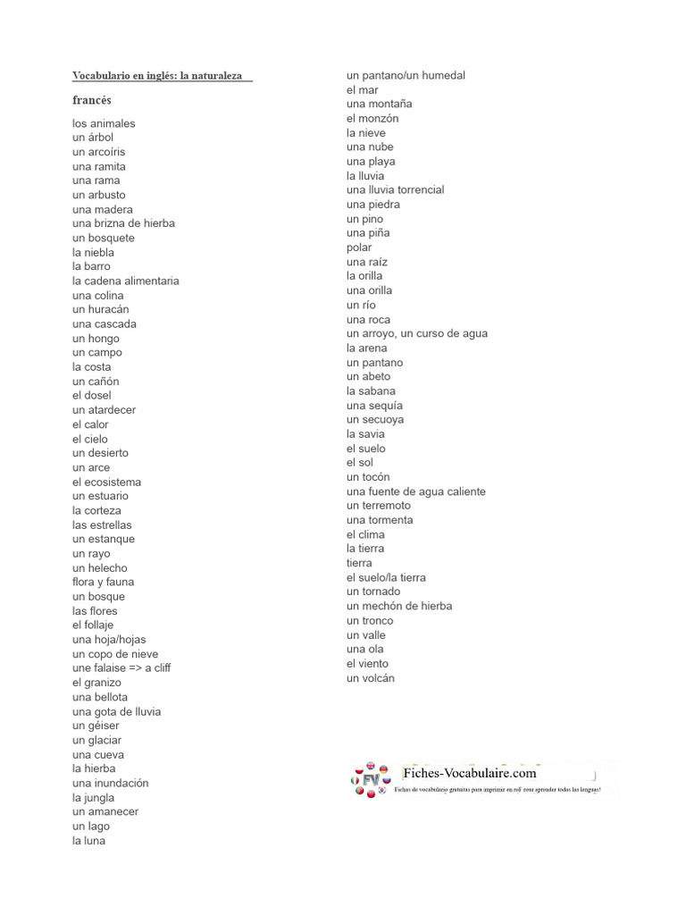 Vocabulario de La Naturaleza en Inglés | PDF