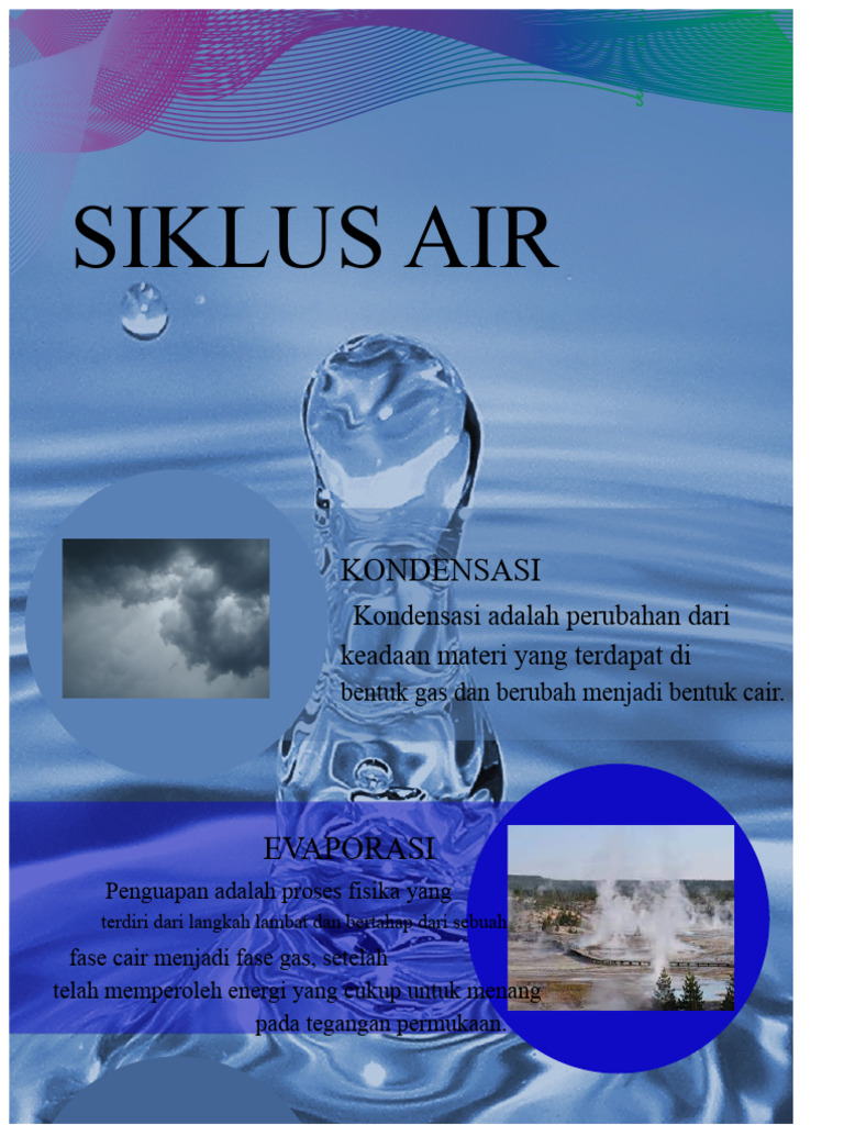 Proses Siklus Air: Kondensasi & Evaporasi | PDF