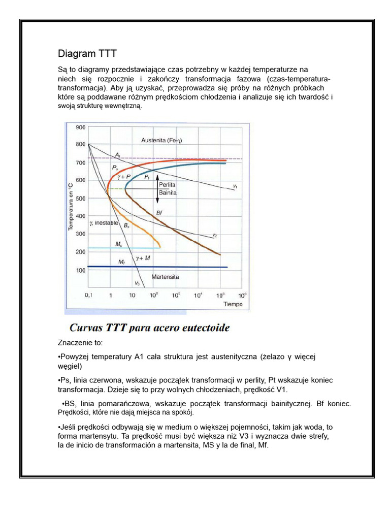 Diagram TTT | PDF