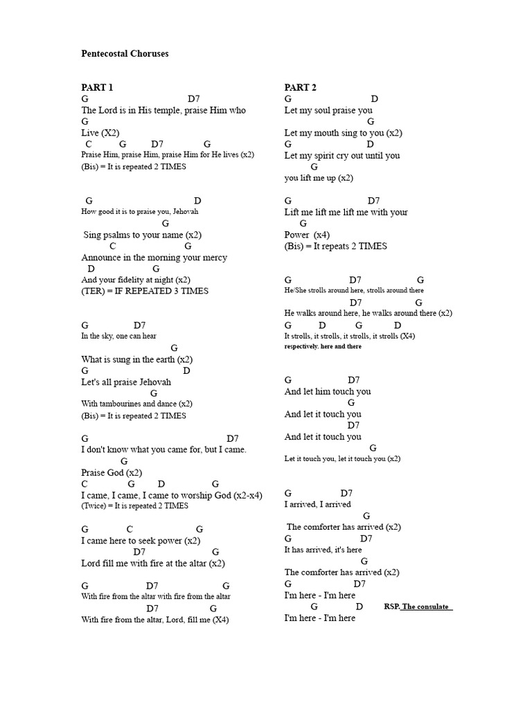 Pentecostal Choruses | PDF | Pentecostalism | Christian Worship And Liturgy