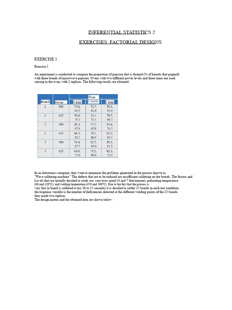 Factorial Design Exercises (A) | PDF | Analysis Of Variance | Experiment