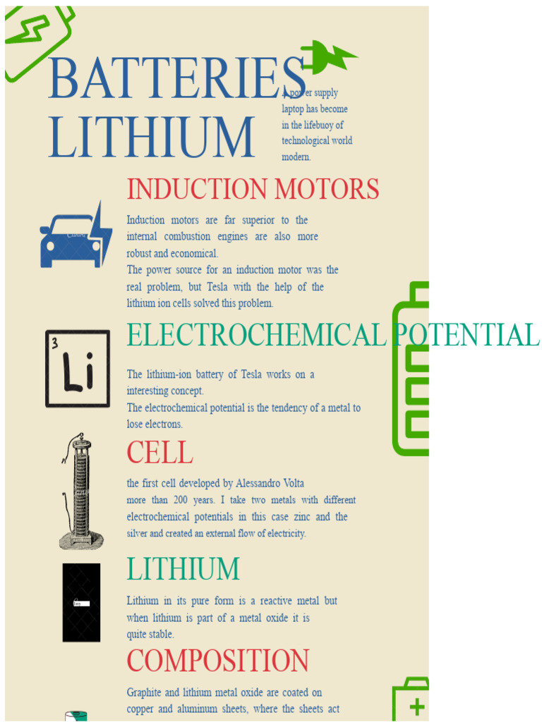Infographic Lithium Batteries | PDF