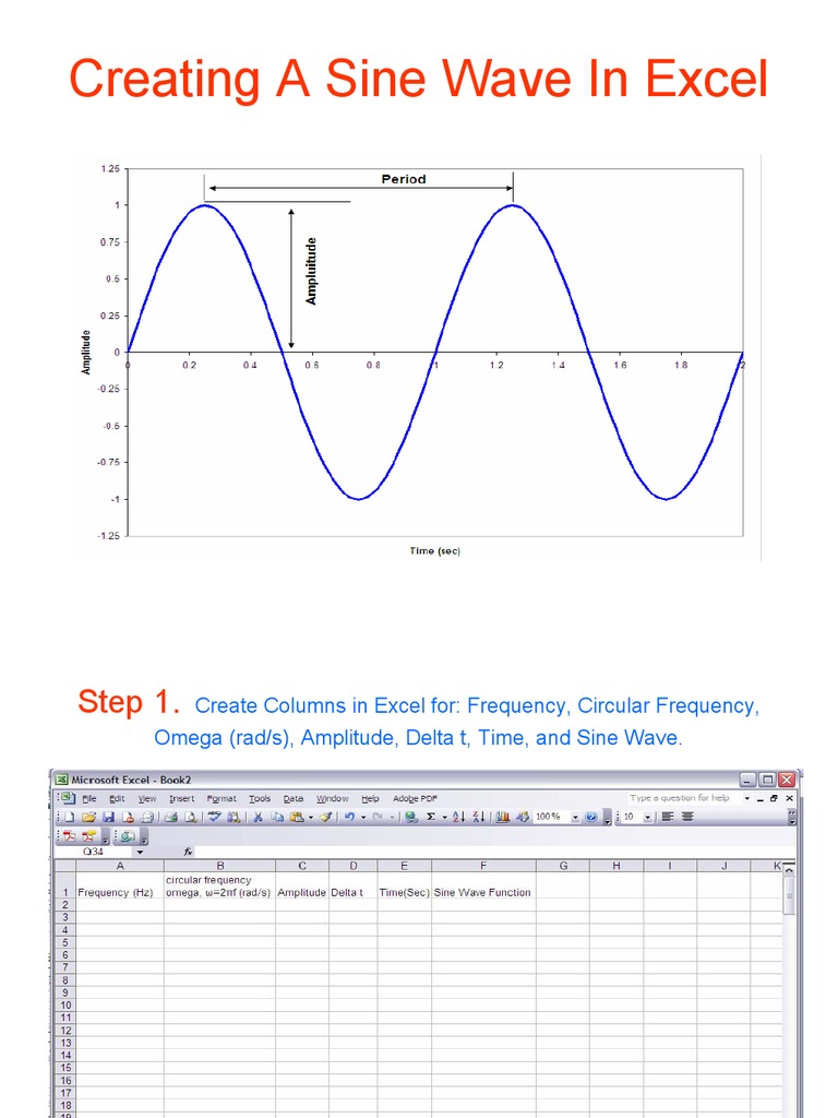 Creating A Sine Wave in Excel | PDF