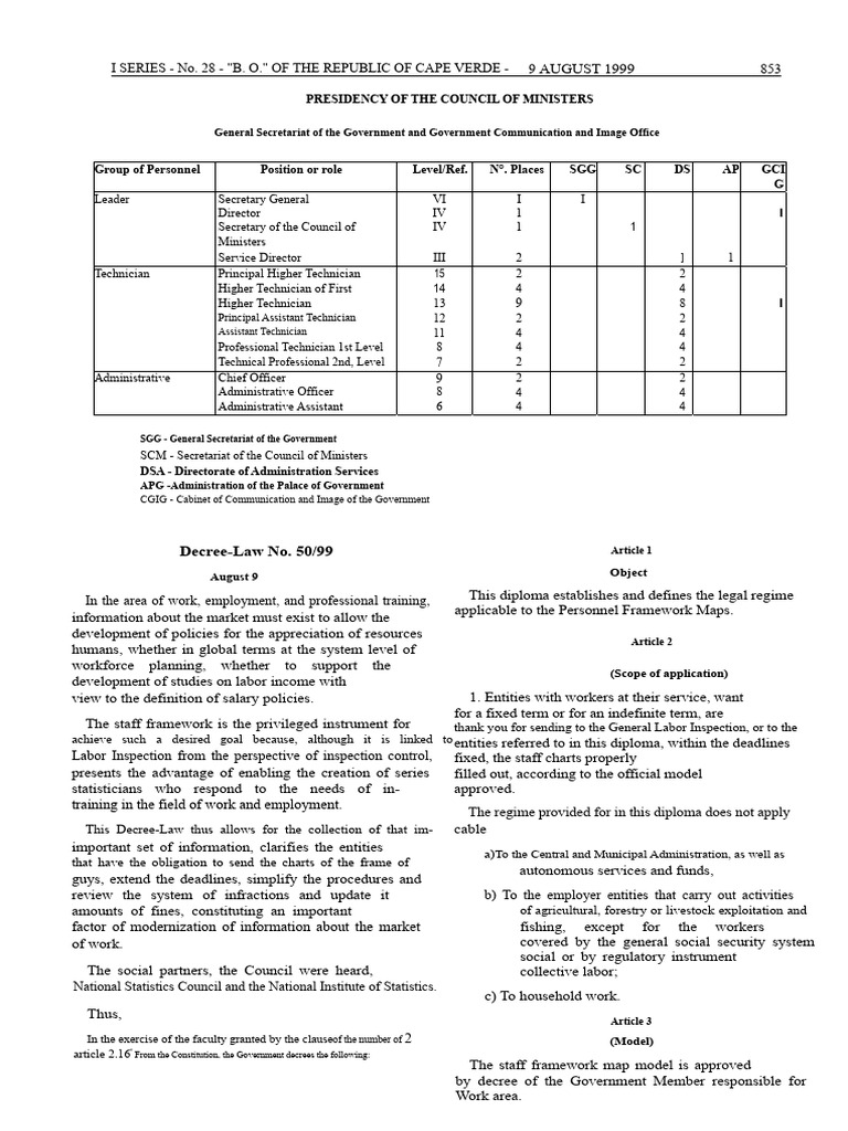 Staffing Maps | PDF | Employment | Policy