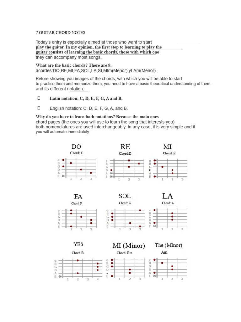 7 Notes Chords of The Guitar, Classical Art | PDF | Greeks | Classical ...