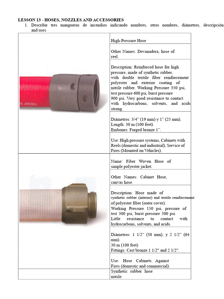 Lesson 13 | PDF | Fires | Water