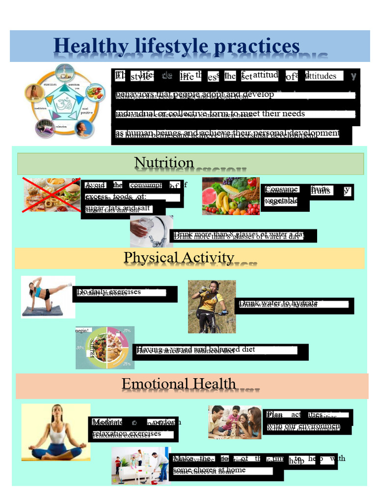 Healthy Lifestyle Infographic PDF | PDF