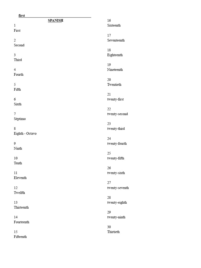 Ordinal Numbers From 1 To 100 in English and Spanish | PDF